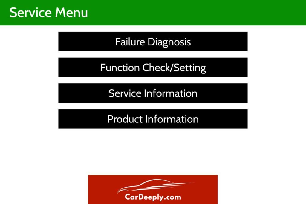 Toyota RAV4 Hidden Menu: How Do You Get Access? - CarDeeply.com
